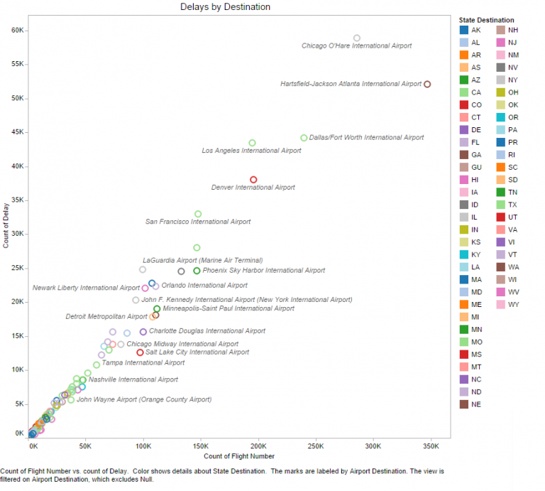 Chen Graph 3 « Machine Learning Times