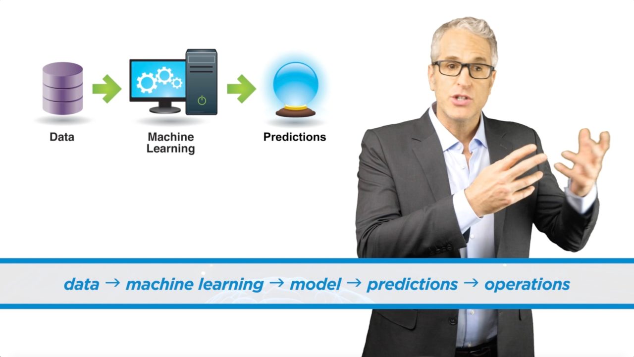 Seven Reasons Budding Data Scientists Need a Machine Learning Course ...